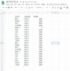 구글 스프레드시트 사용법 쉽게 알려드려요공유 저장 엑셀 이미지삽입 네이버 블로그